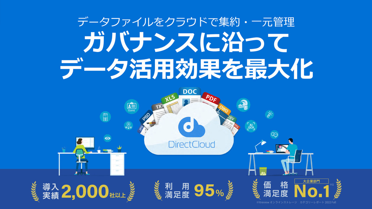 クラウドストレージ【DirectCloud】｜株式会社SI&C